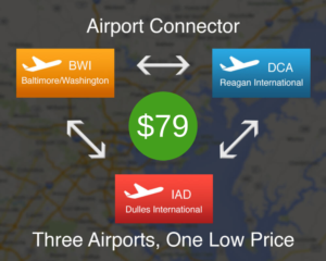 Washington DC Airport Shuttle | BWI, IAD, DCA Airport Shuttles